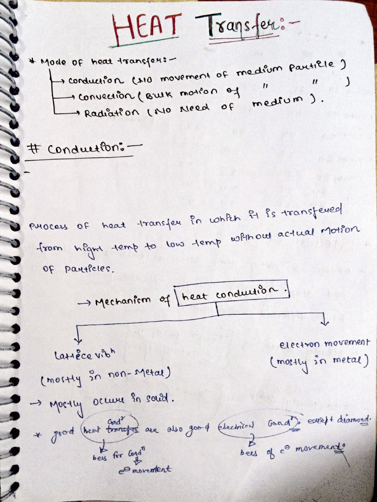 Class Notes Heat Transfer (T. Lec 8 ) | PDF