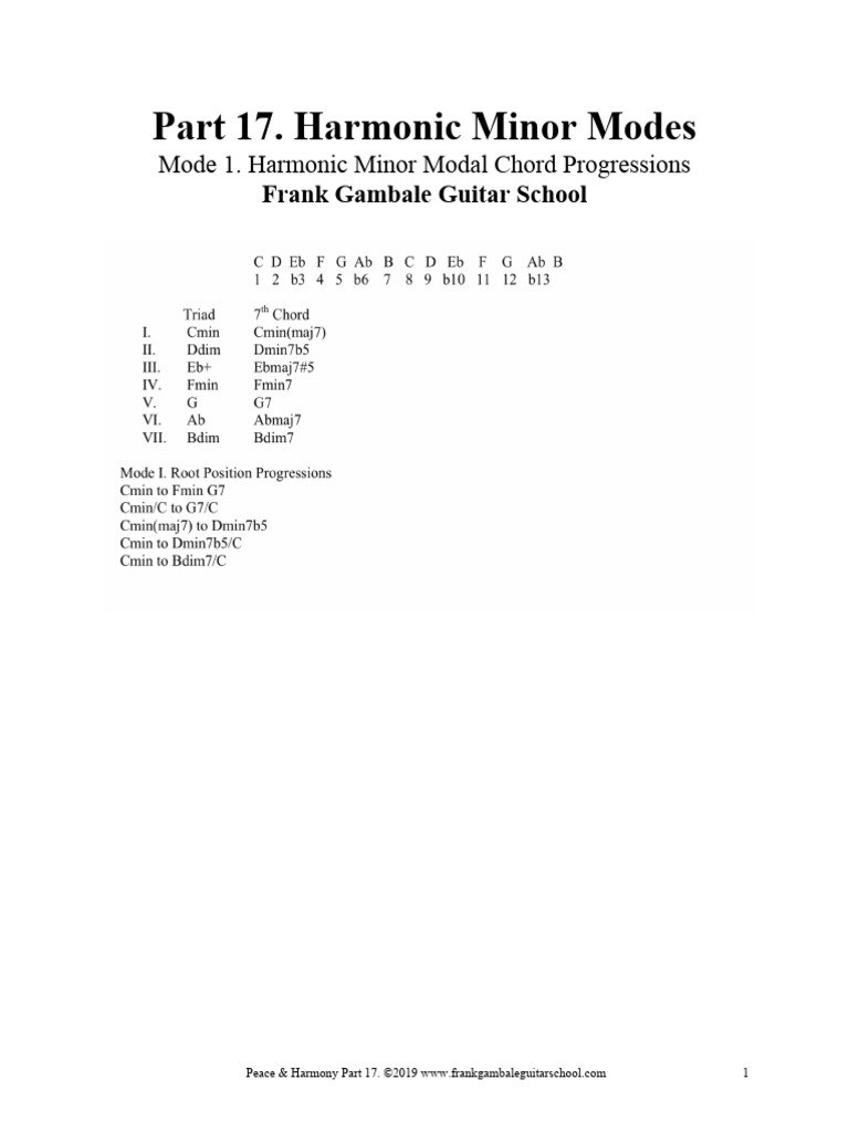 Peace & Harmony Part 17. 3. Harmonic Minor - Modal Chord Progressions ...