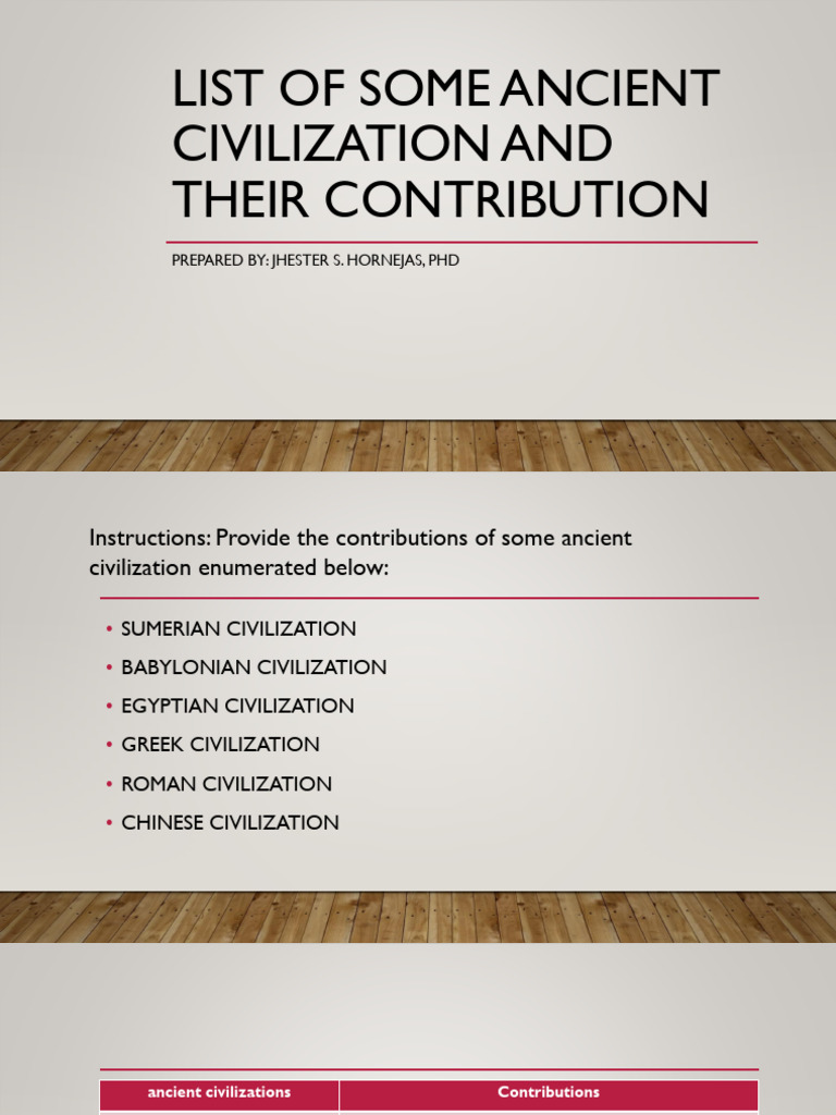 Ancient Civilization Activity | PDF