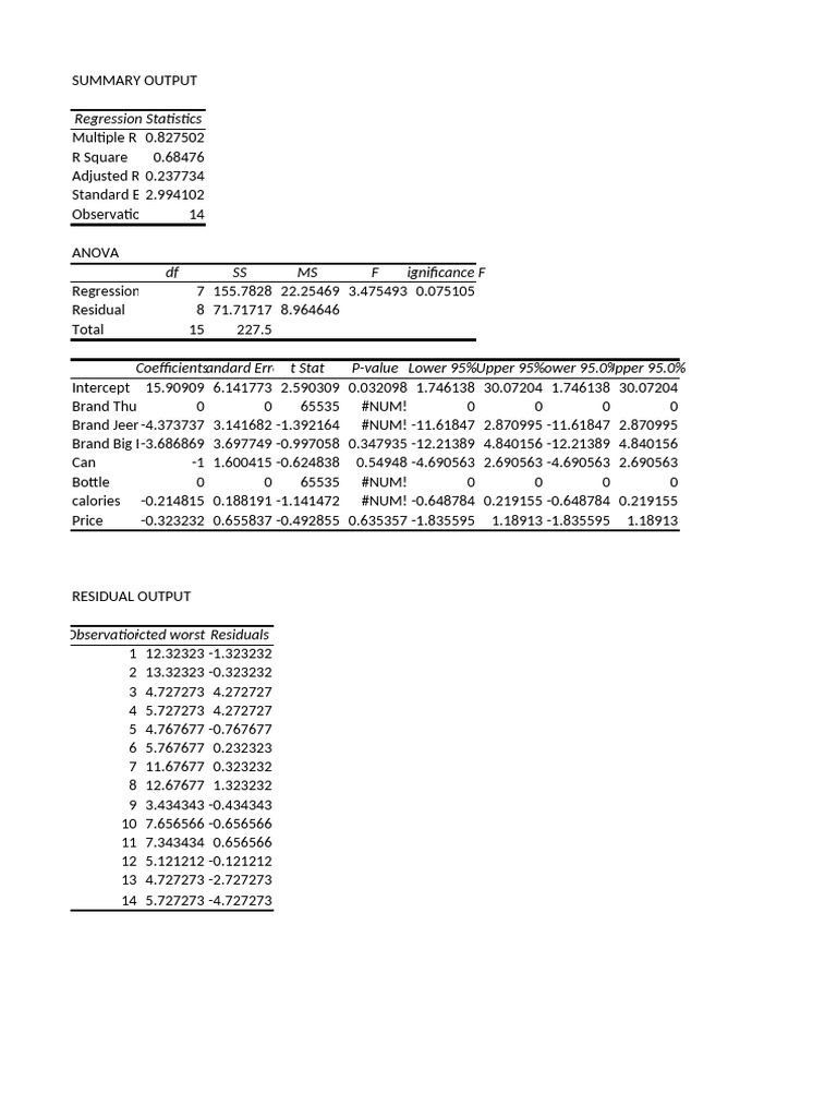 Soft Drink | PDF | Errors And Residuals | Regression Analysis