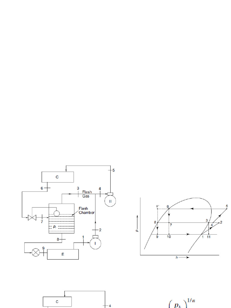 Unit 1 (Multipressure Systems) | PDF | Energy Technology | Continuum ...