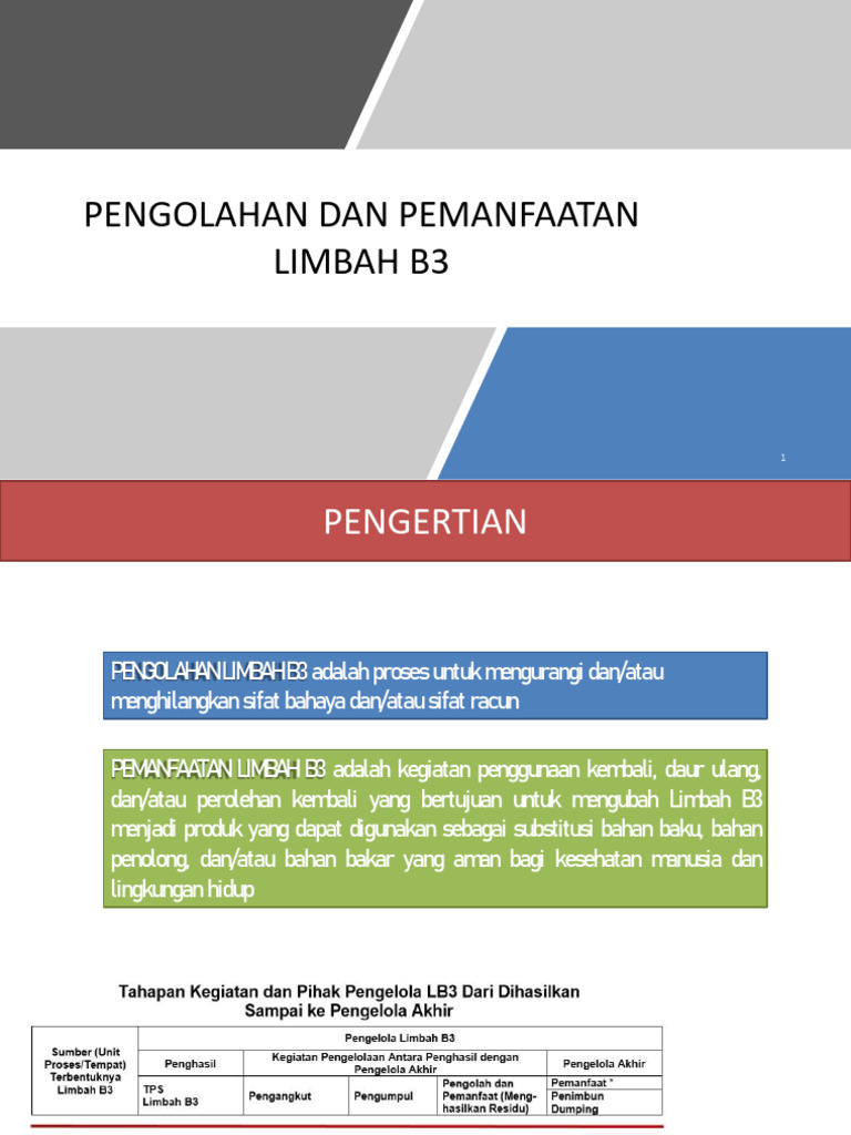 Pengolahan dan Pemanfaatan Limbah B3 | PDF