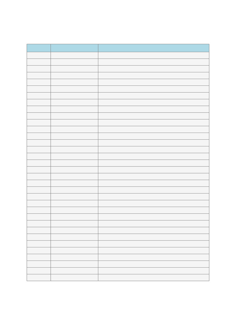 FMGE Dec 2025 Daily Study Schedule | PDF | Medical Specialties | Medicine