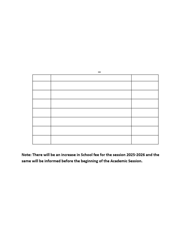 Ryan International School Fee Structure 2024-25 | PDF