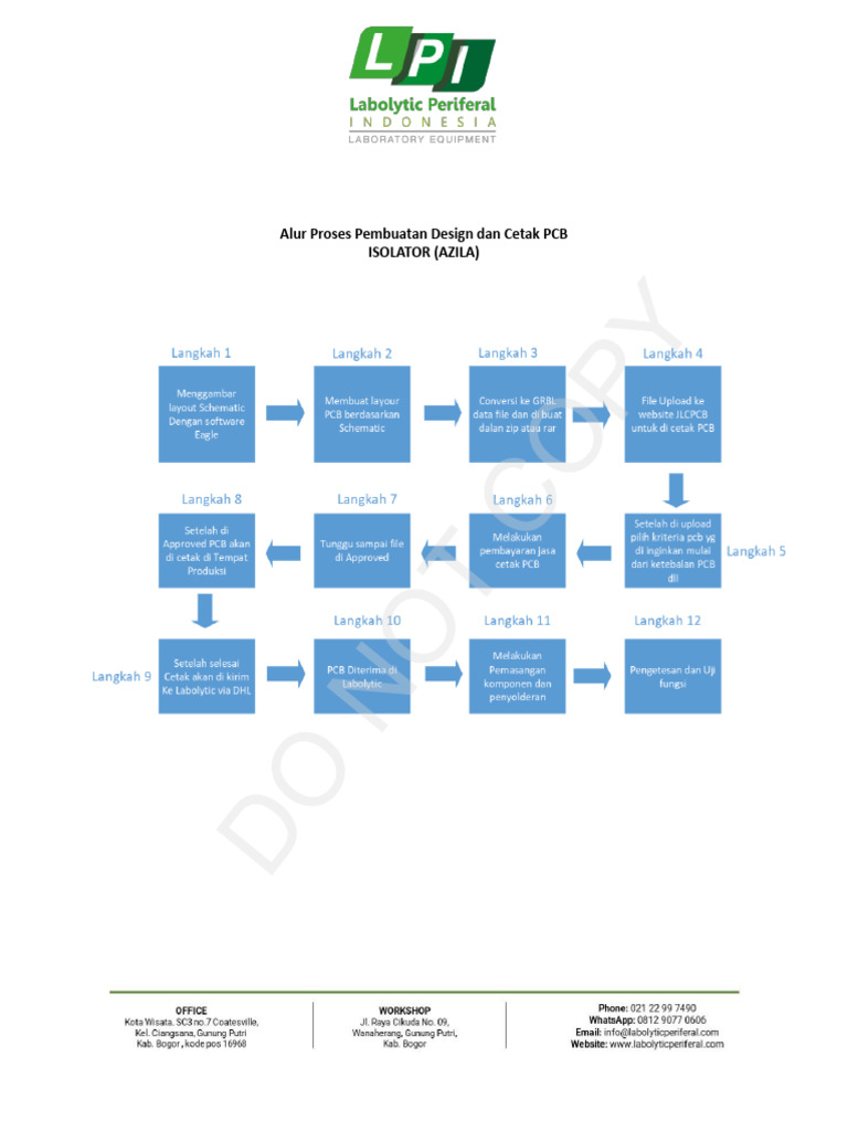 Proses Desain dan Cetak PCB Isolator | PDF