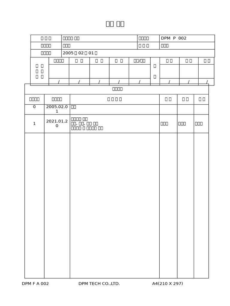 DIP P 002 기록관리.GUL (2021년) 210302 | PDF