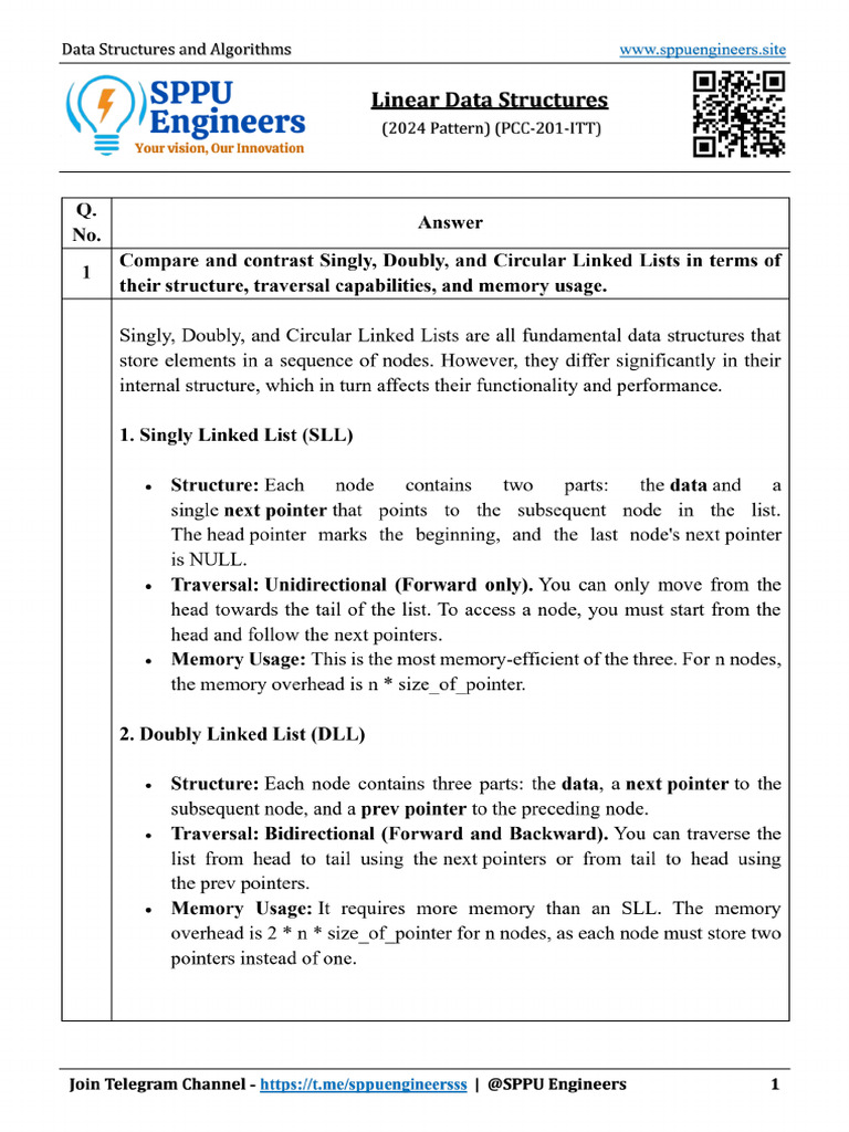 DSA Unit-2 Master Solution | PDF