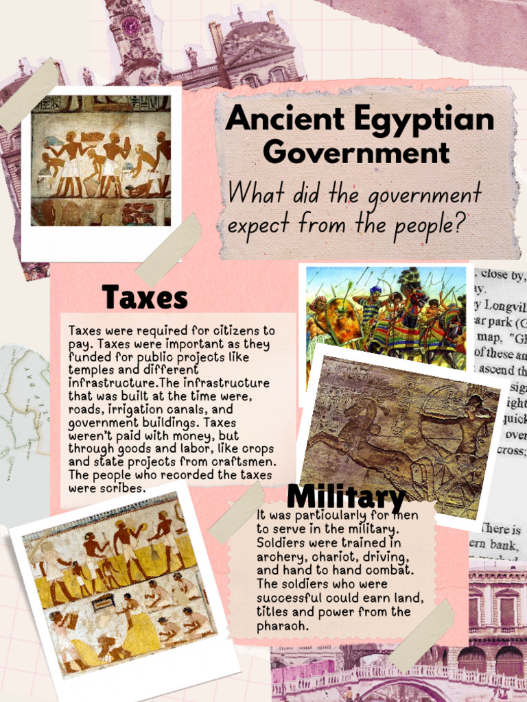 Ancient Egypt Project Scrapbook | PDF