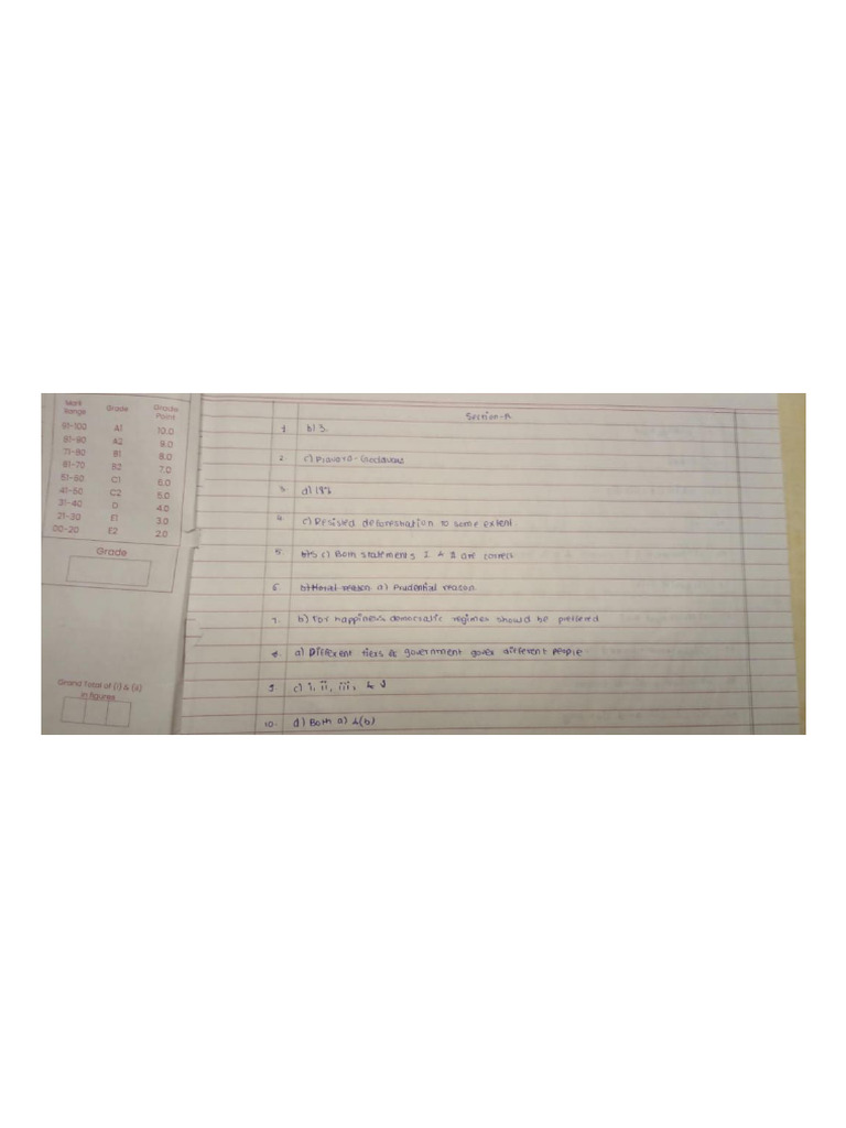 Sample Answers Sheet | PDF