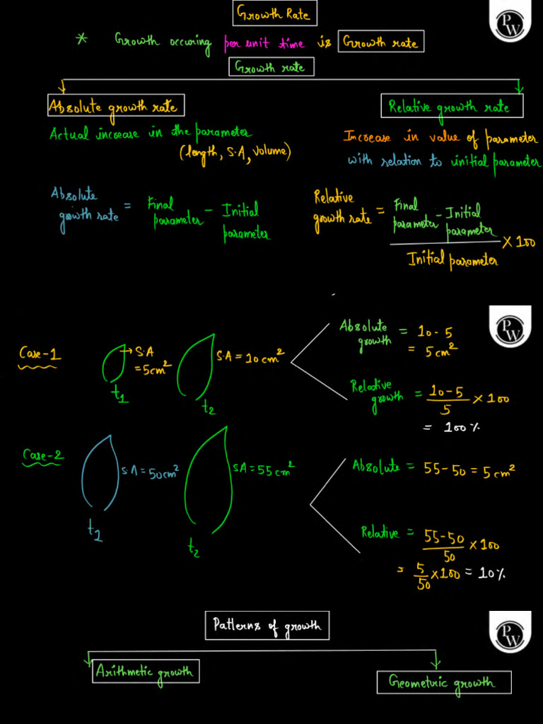 Plant Growth and Development 02 Class Notes Yake - 251208 - 223007 | PDF