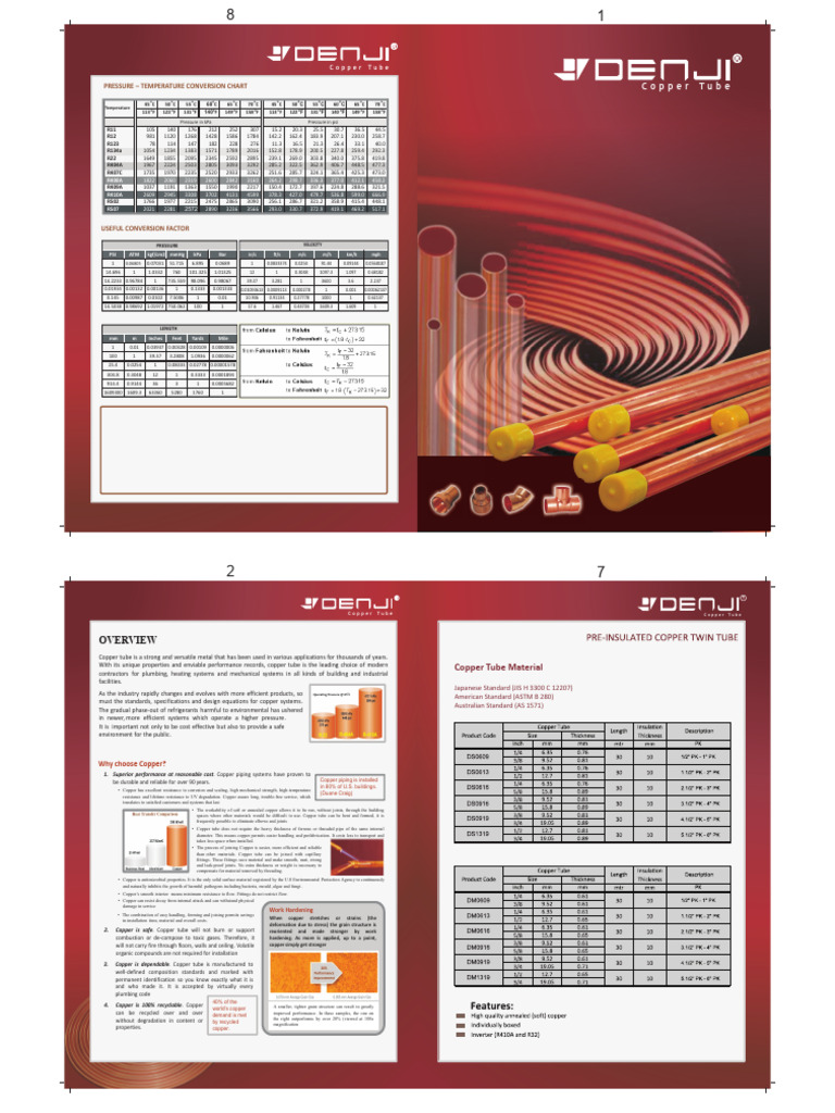 Refrigerant Pressure-Temperature Chart | PDF | Pipe (Fluid Conveyance ...