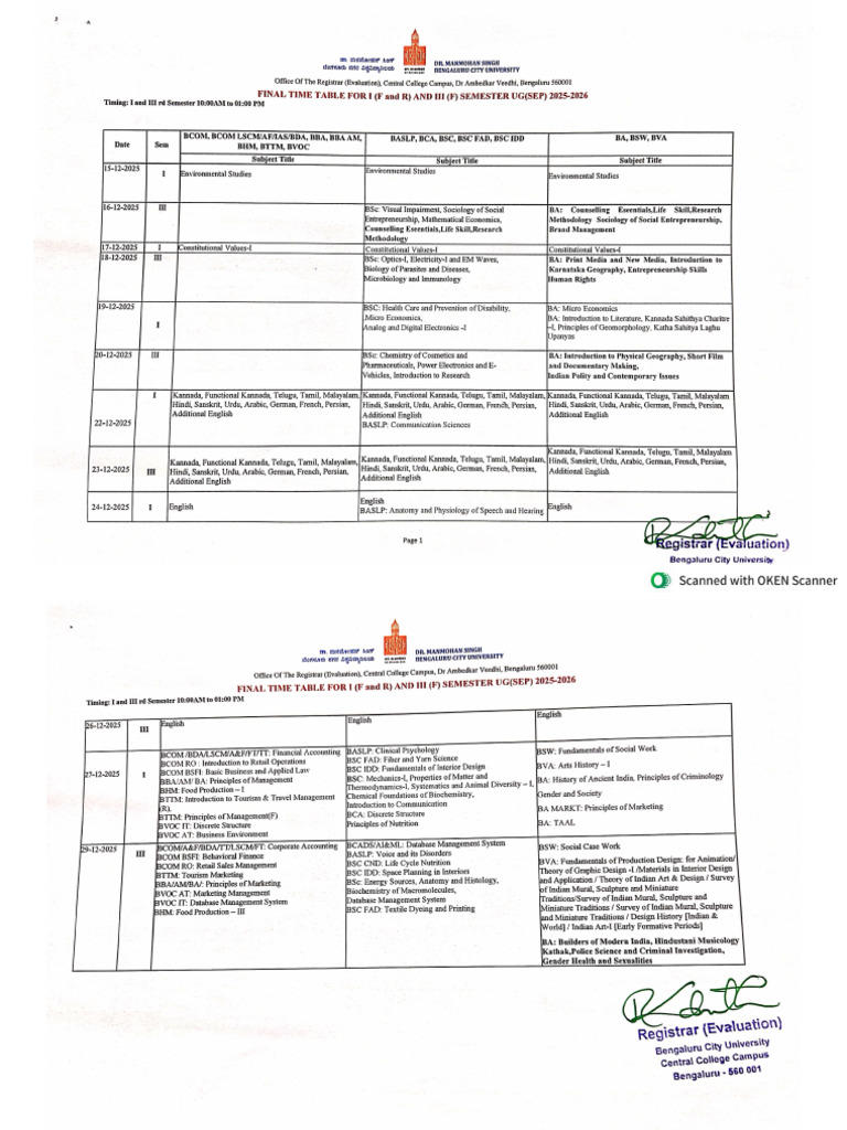 Final Time Table For UG (SEP) 2025-26 | PDF