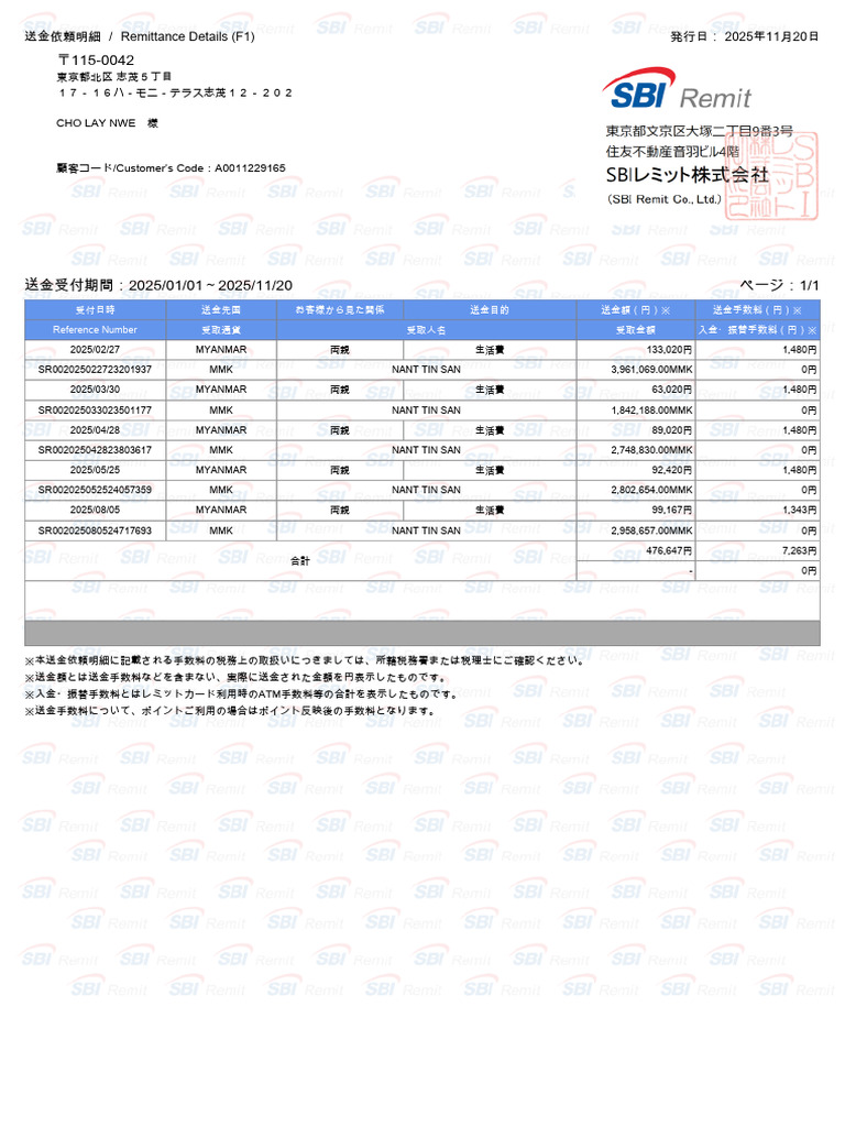 A0011229165 - CHO LAY NWE様 - 送金依頼明細2025010120251120 | PDF