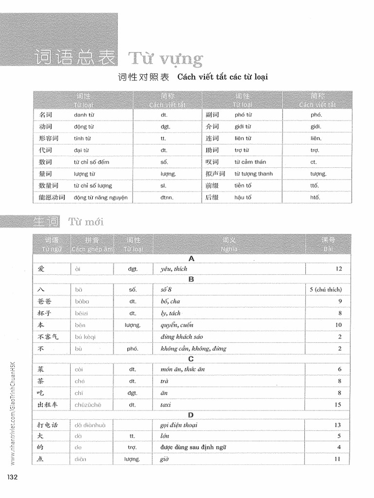 HSK1 | PDF
