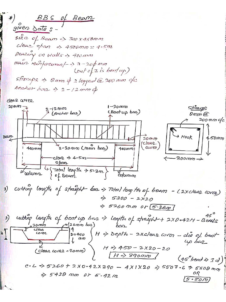 Bar Bending Schedule of Beam (BBS) | PDF