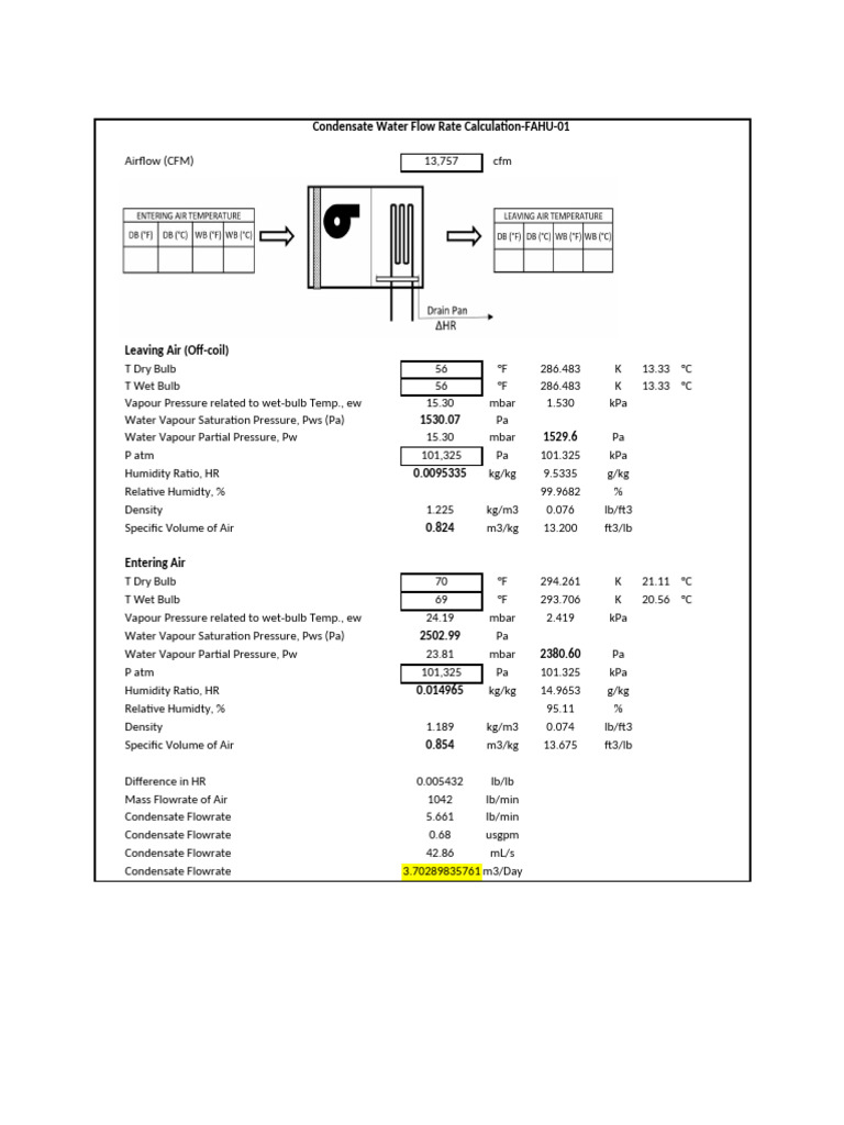 Condensate Flow Rate Calculation Guide | PDF | Humidity | Water Vapor