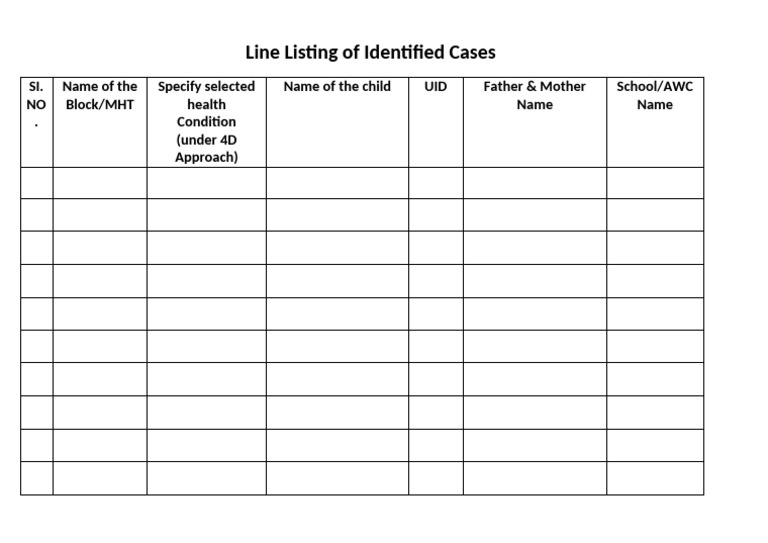Line Listing of Health Cases Identified | PDF