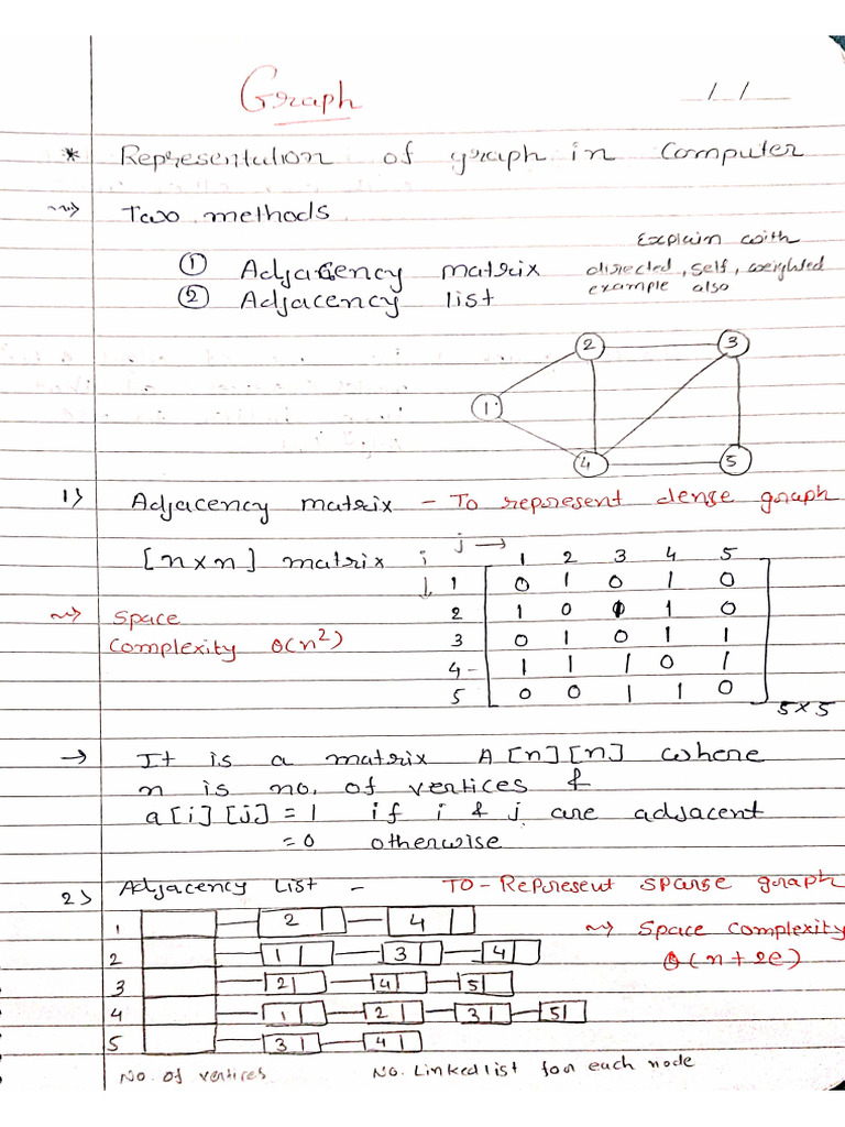 Graph | PDF