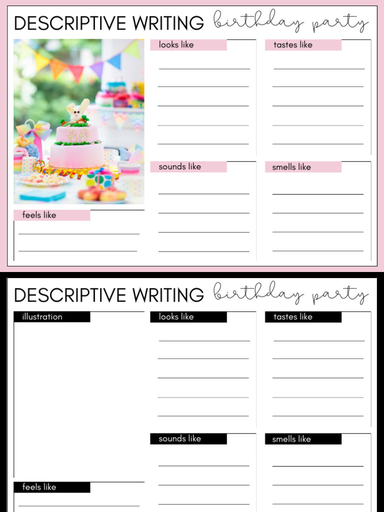 Birthday Party Descriptive Writing Text Type Scaffold | PDF