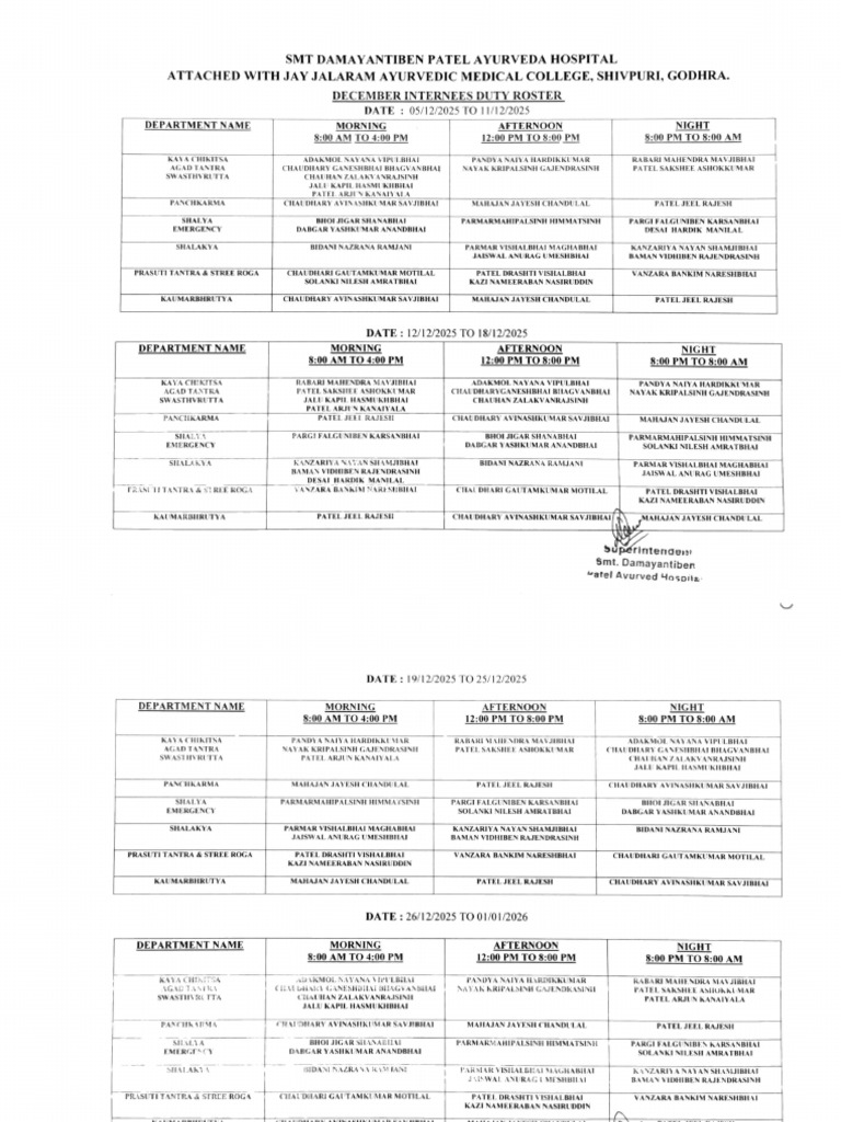 December Interns Duty Roster 2025 | PDF