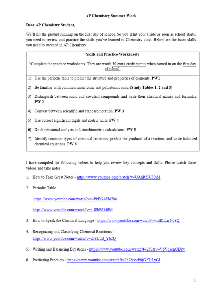 AP Chemistry Summer Review Guide | PDF | Ion | Periodic Table