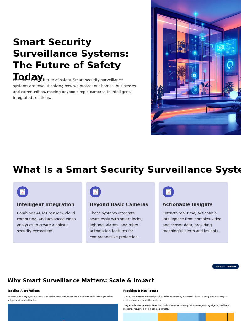 Smart Security Surveillance Systems the Future of Safety Today | PDF ...