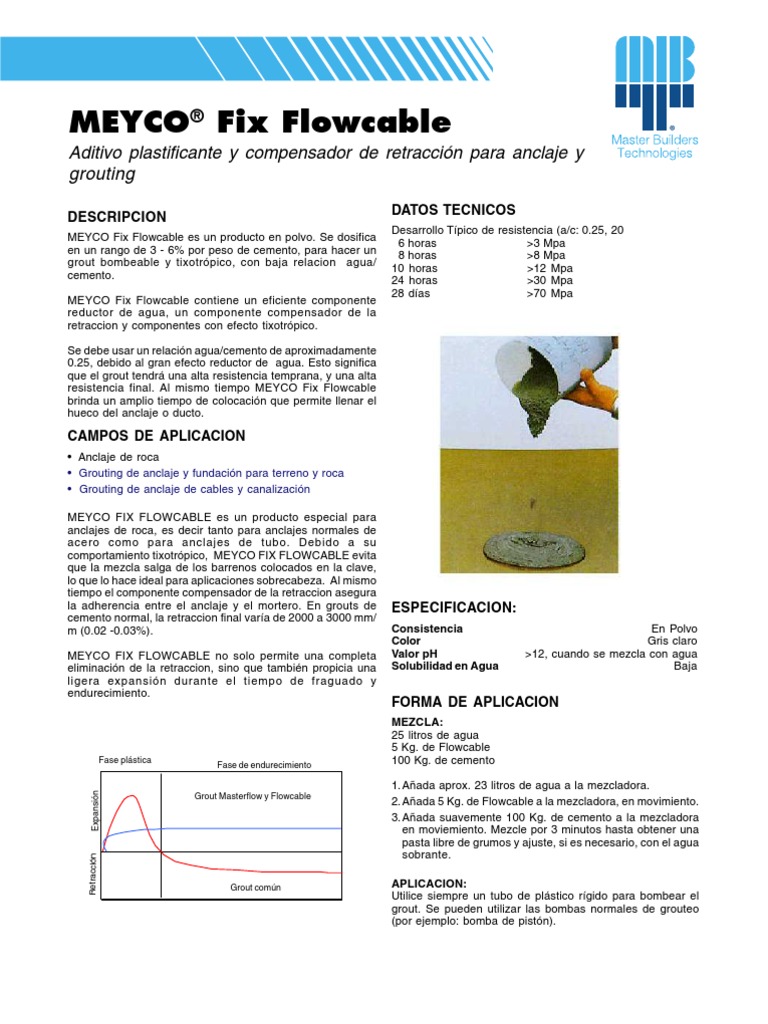 Meyco Fix Flowcable | PDF | Cemento | Bomba