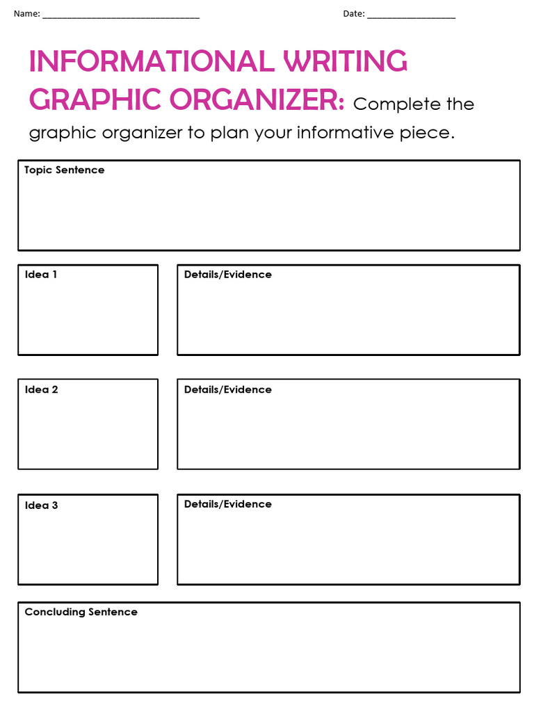 Informational Writing Graphic Organizer:: Complete The Graphic ...
