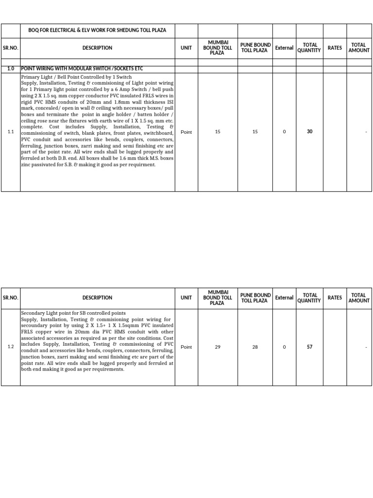 ELECTRICAL & ELV BOQ-01062022 | PDF | Electrical Connector | Electrical ...