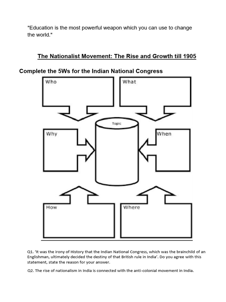 The Nationalist Movement - Rise and Growth Till 1905 - Questions | PDF