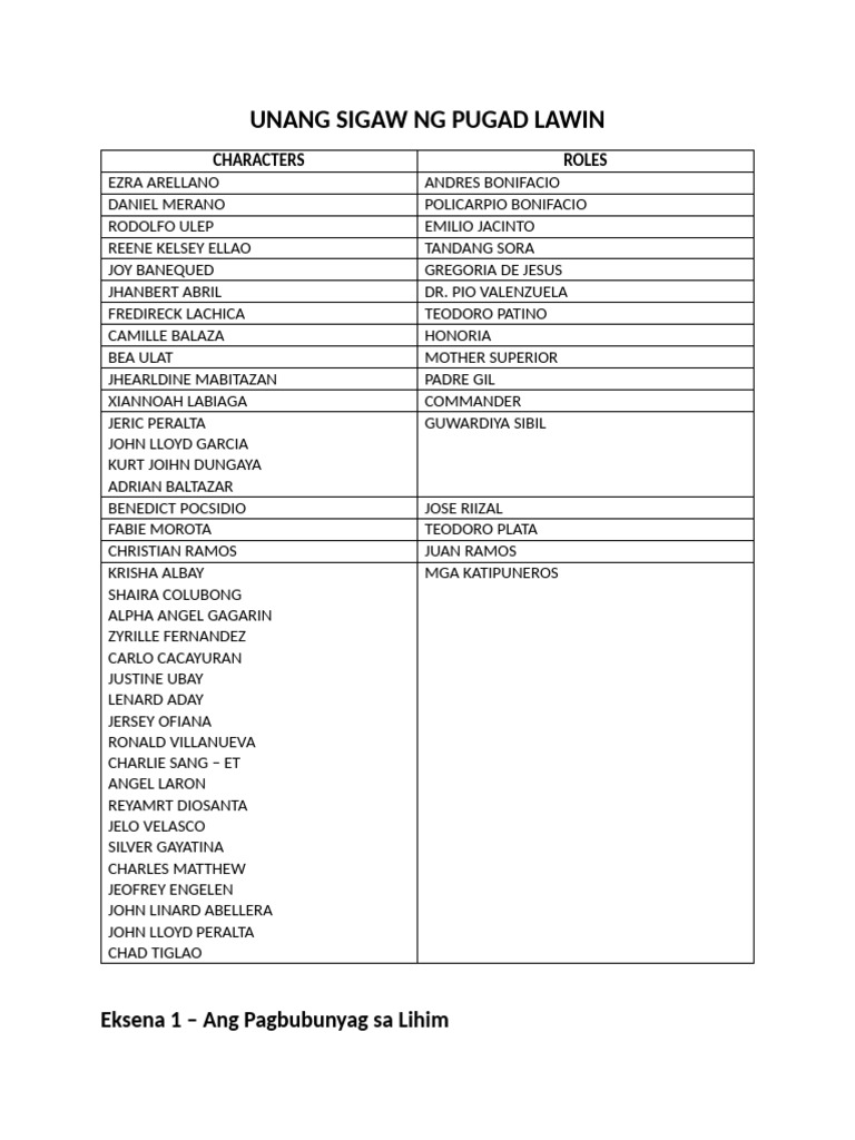 Unang Sigaw NG Pugad Lawin | PDF
