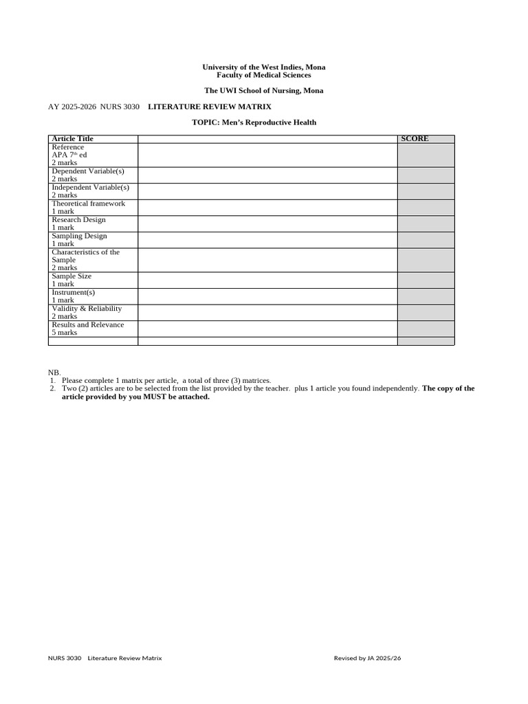 Lit Review Matrix | PDF