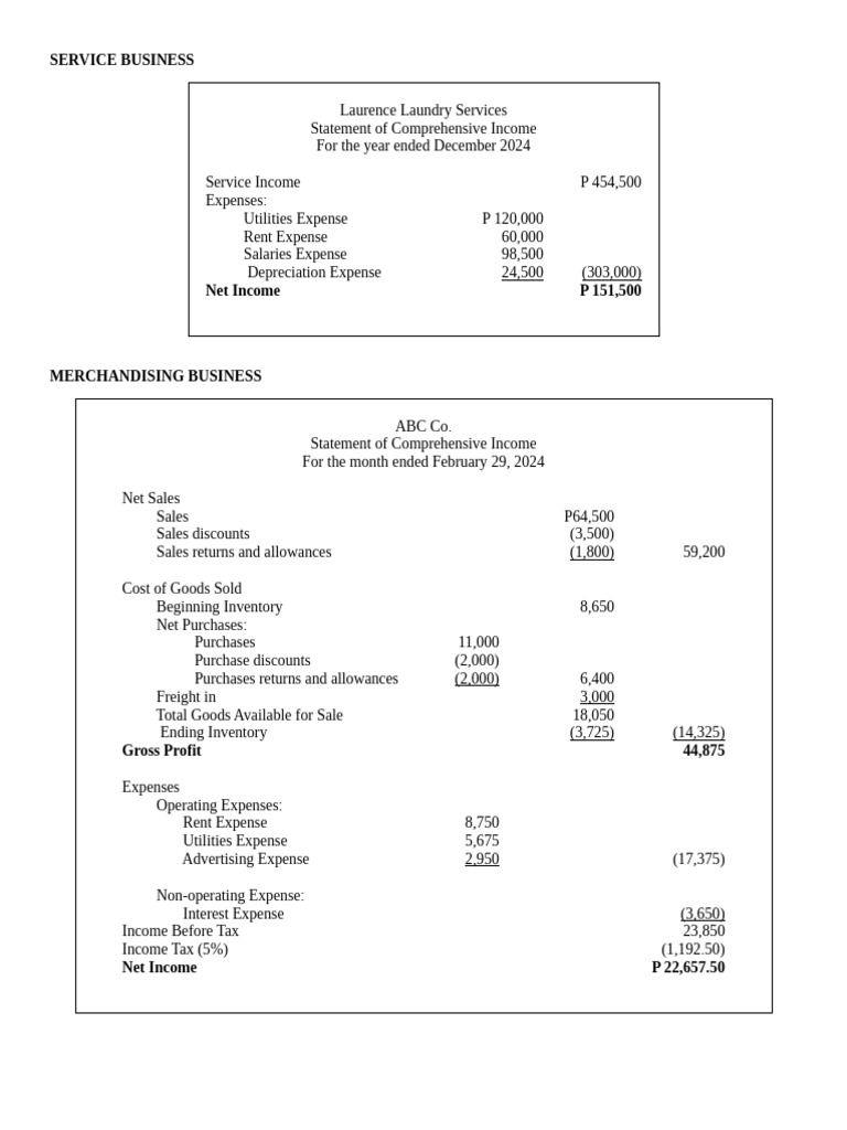 Pattern Income Statement | PDF | Expense | Income Statement