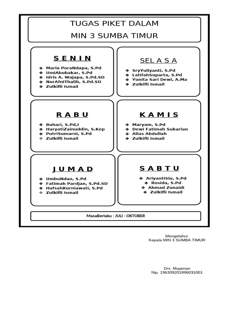 TUGAS PIKET | PDF
