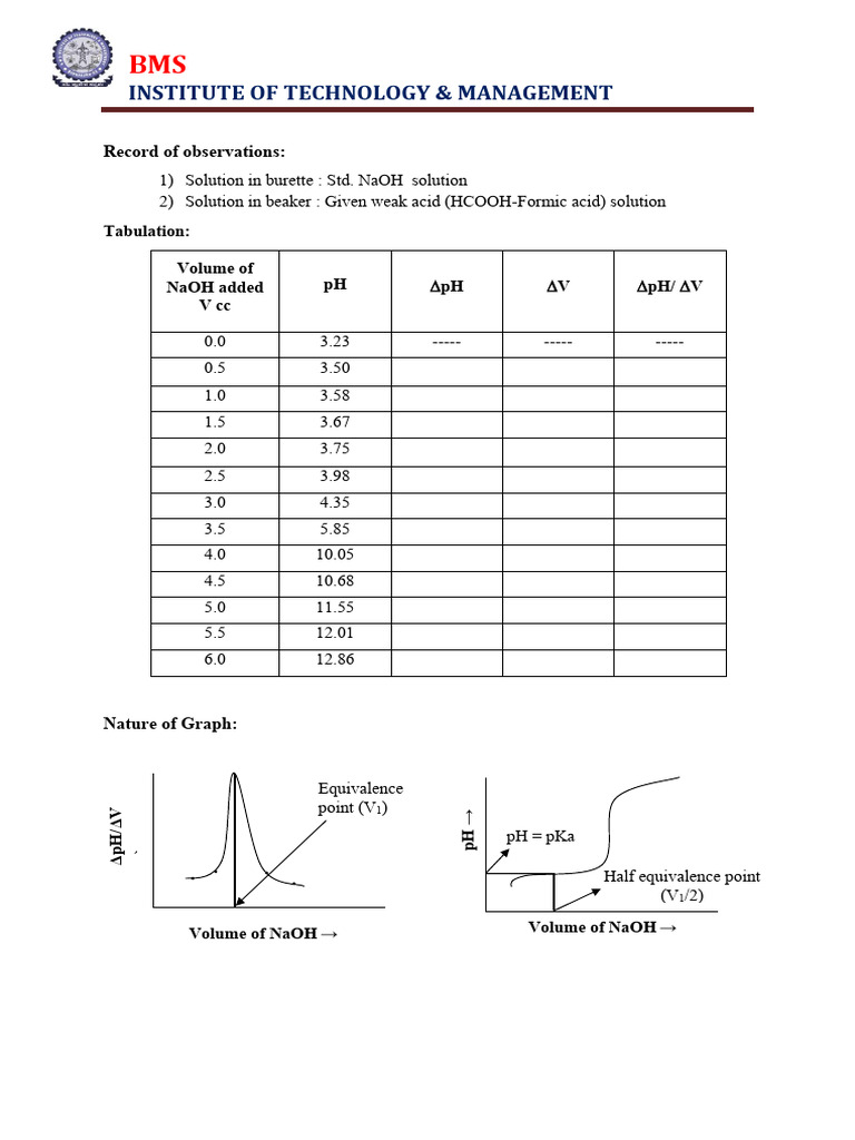 pKa Determination of Formic Acid Experiment | PDF | Acid Dissociation ...