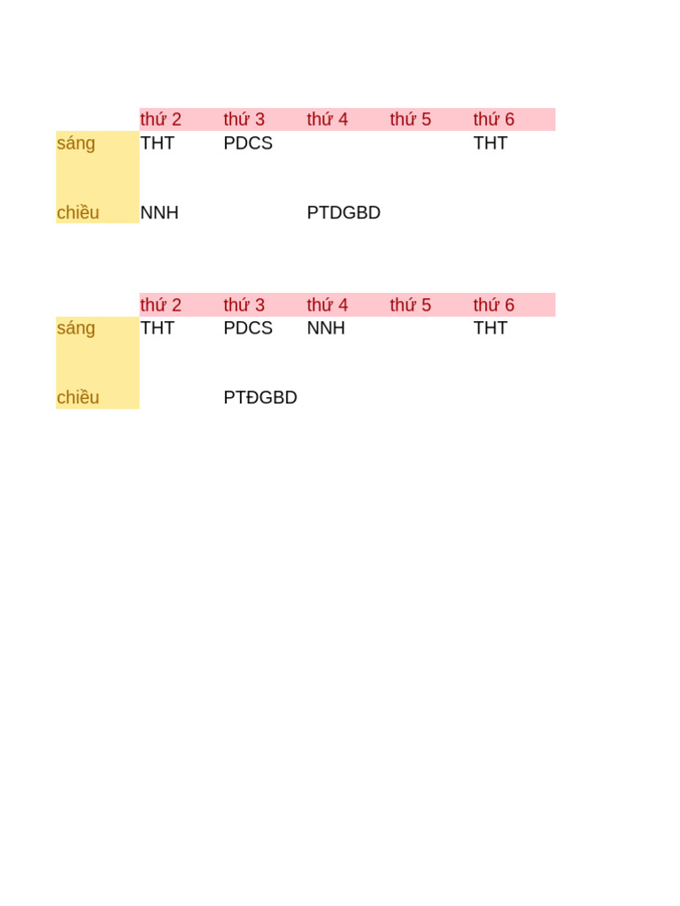 THT Pdcs THT: TH 2 TH 3 TH 4 TH 5 TH 6 | PDF
