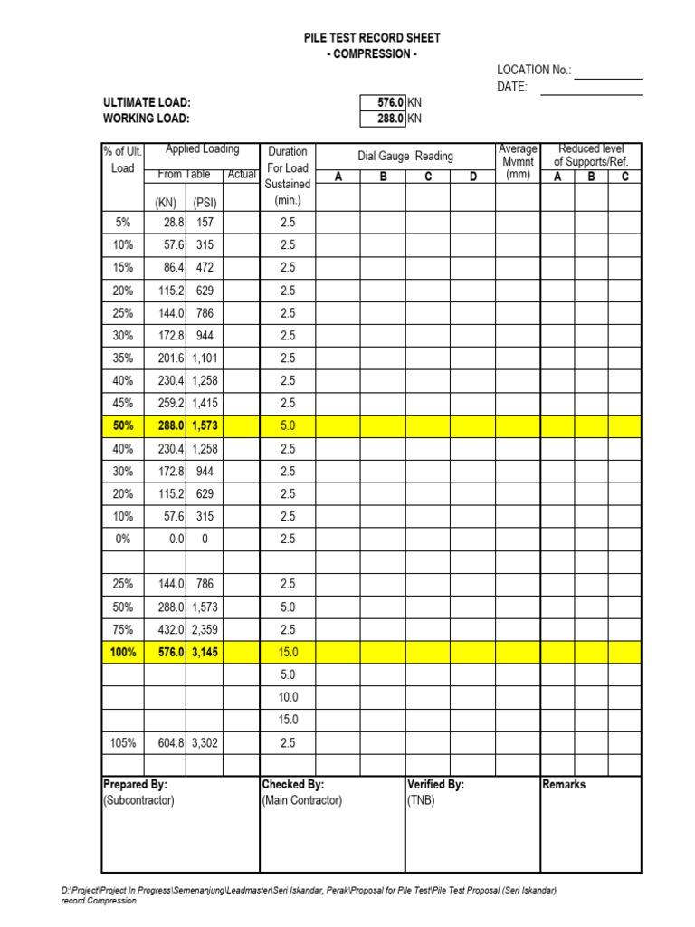 Pile Test Compression Load Record | PDF