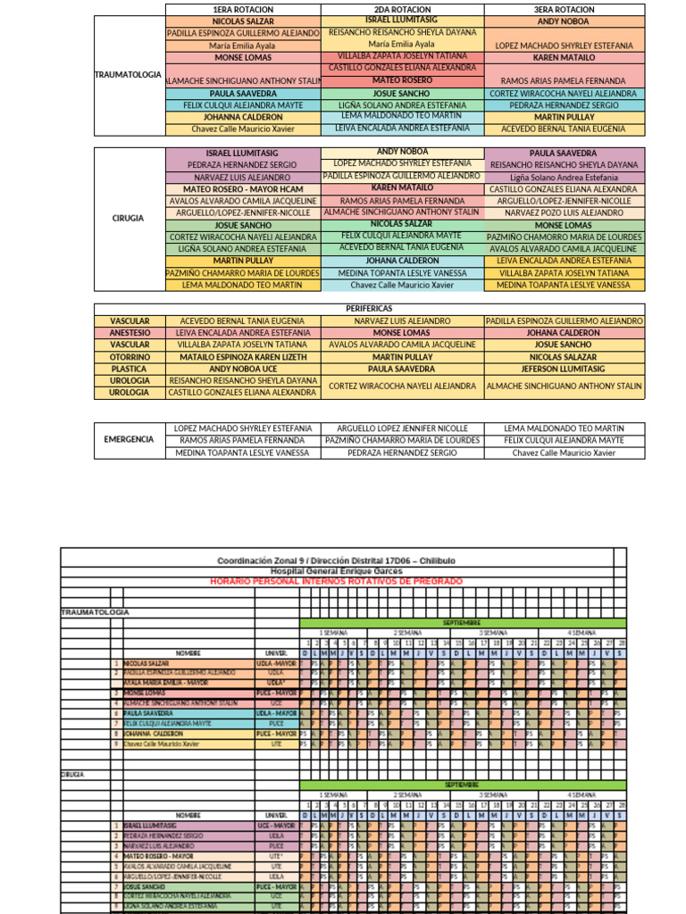 HORARIOS DEFINITIVOS -QUIRÃ RGICAS | PDF
