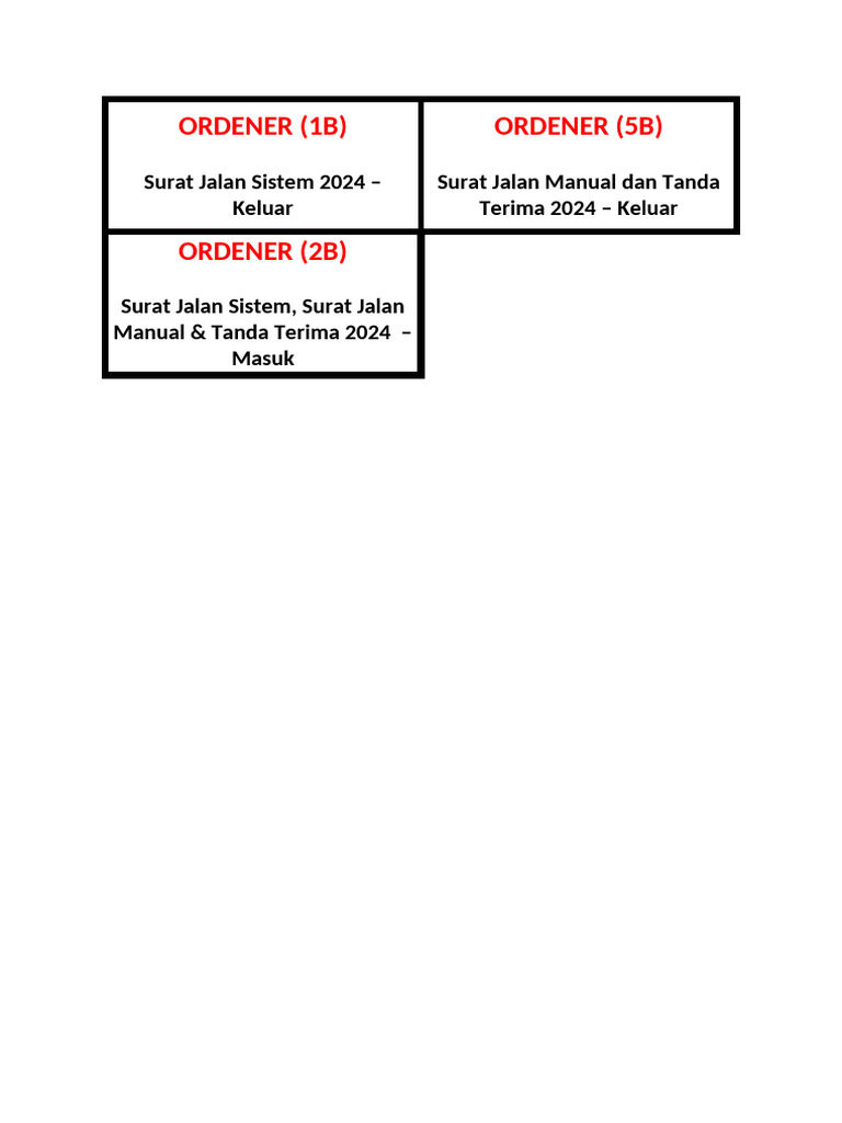 Label Baru | PDF