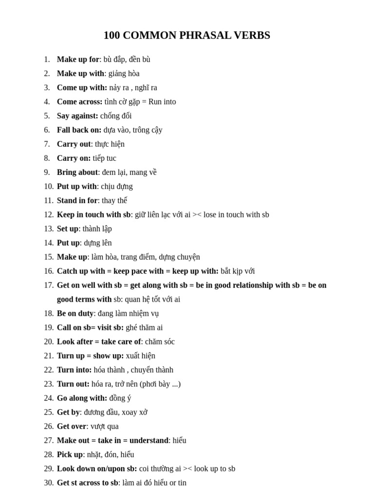 100 Common Phrasal Verbs | PDF