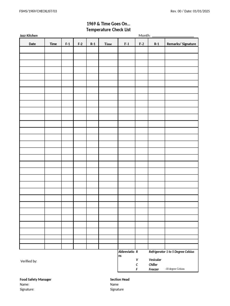 Temperature Check List 03 Bakery | PDF