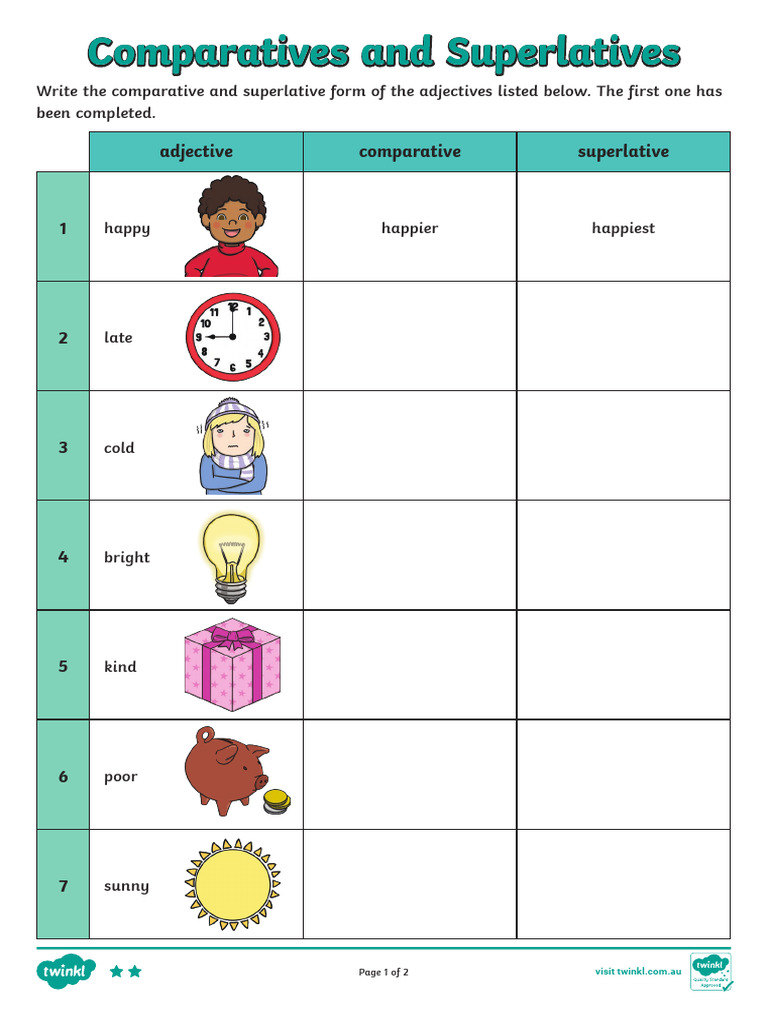 Comparative and Superlative Forms Guide | PDF
