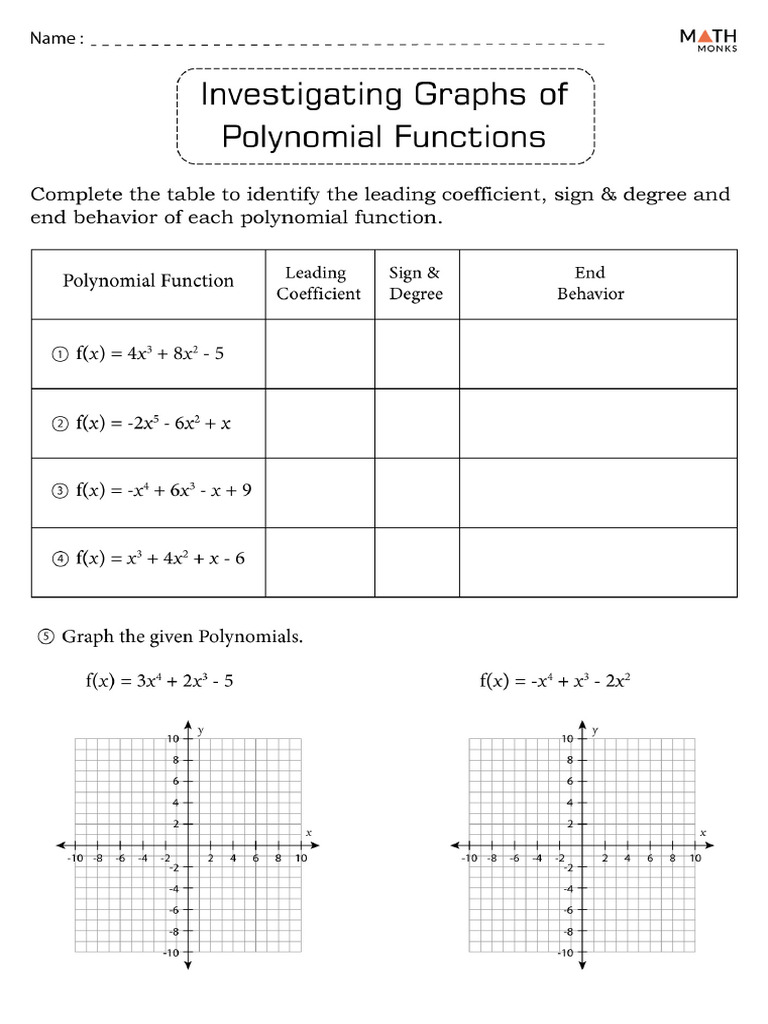 Investigating Graphs of Polynomial Functions Worksheet | PDF