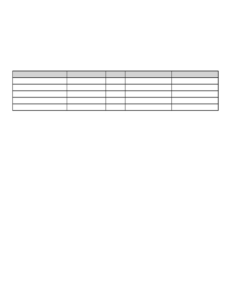 Invoice for Second-Hand Golf Balls | PDF
