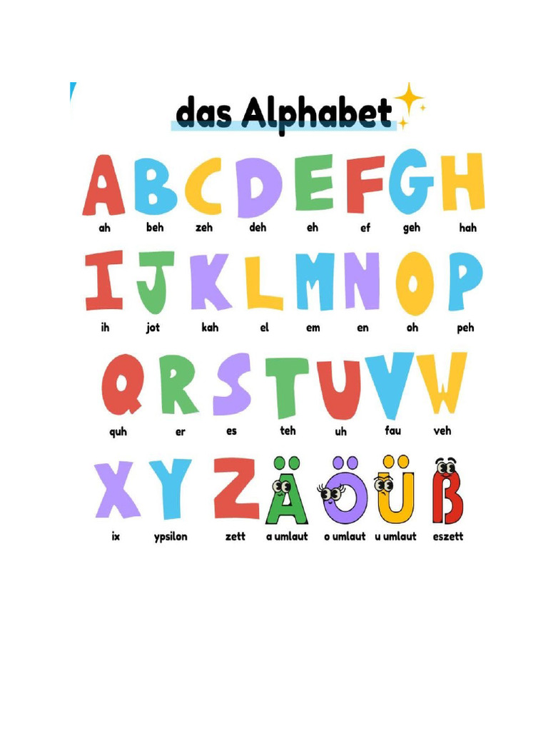Das Deutsche Alphabet | PDF