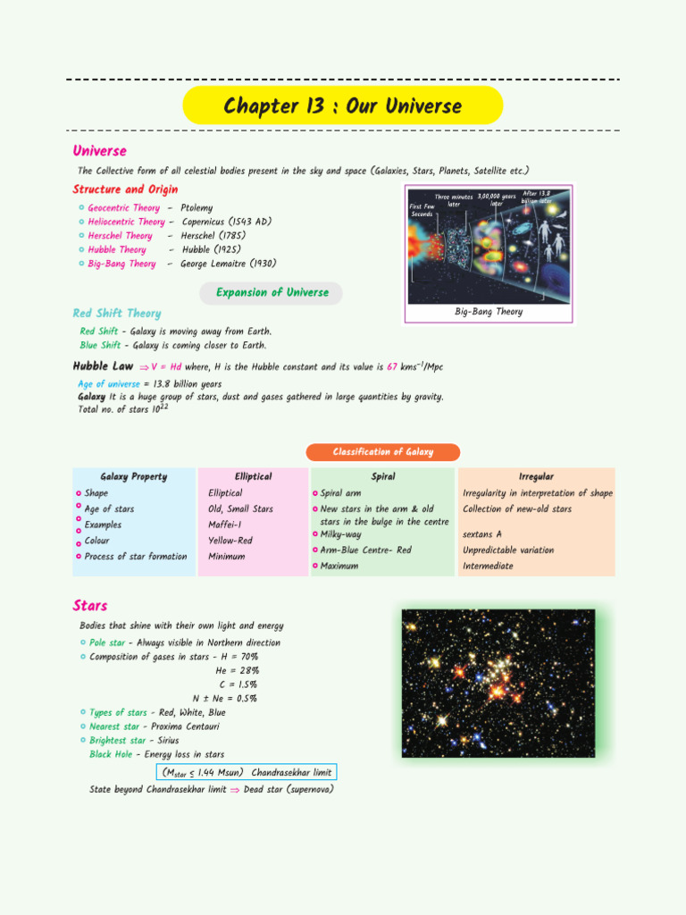 Study Capsule Science Chapter 13 | PDF