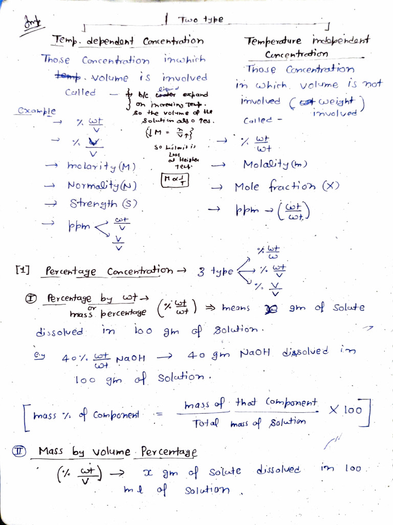 Solubilité et concentration des solutions | PDF