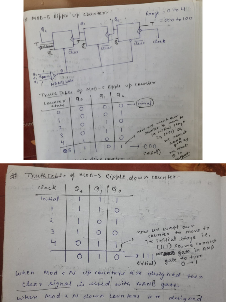 Mod 5 Up and Down Counter | PDF