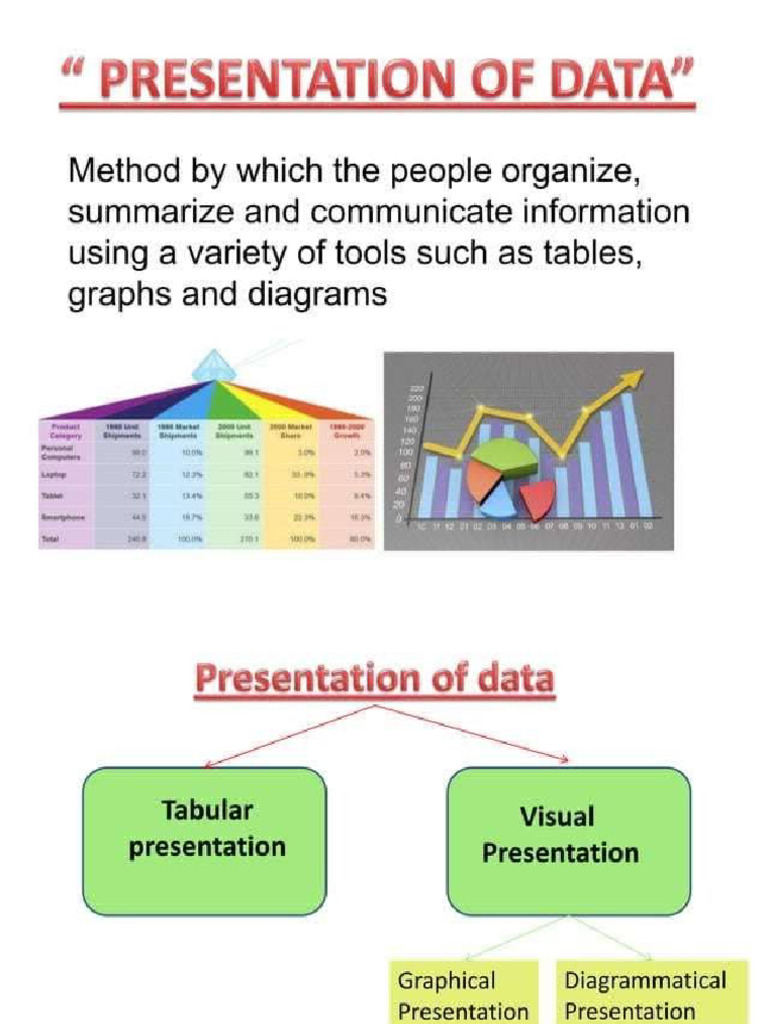 Describing Data | PDF