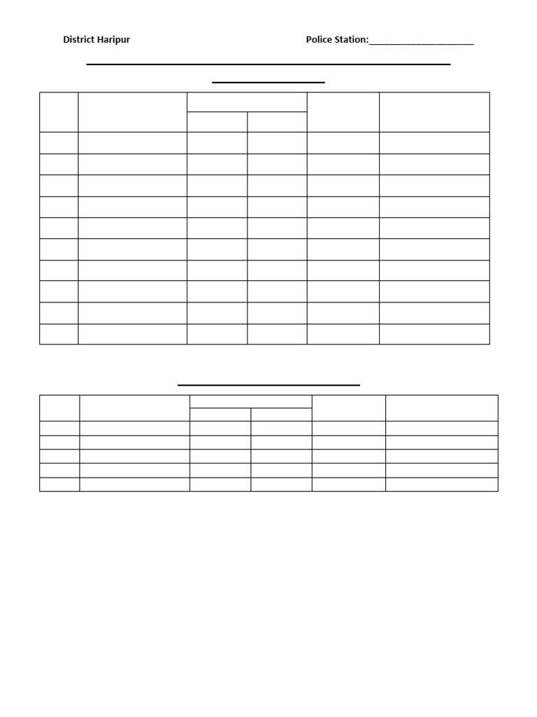 Application Form For Provision of CDR Haripur | PDF